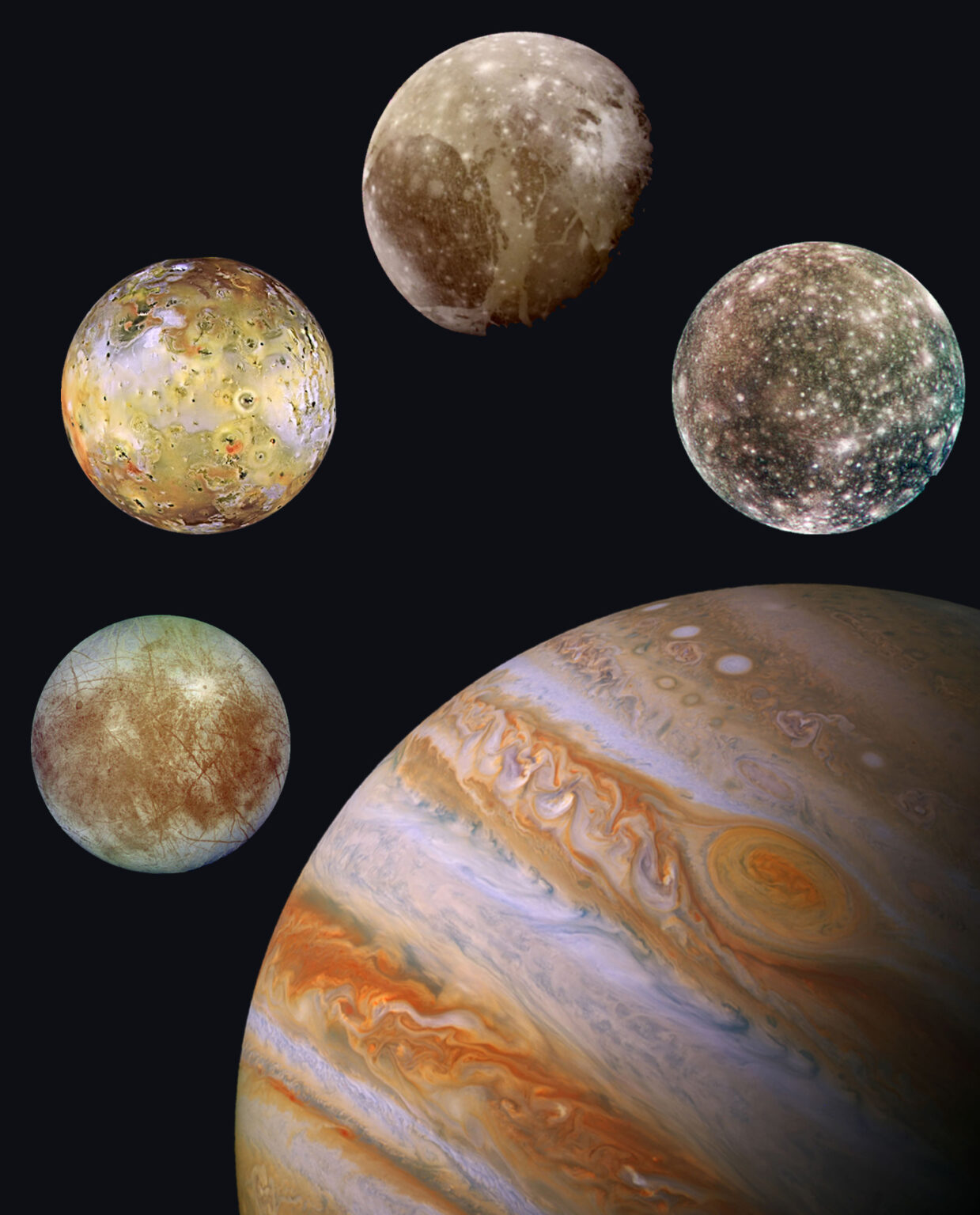 Moons of the Solar System – Planetarium Activities for Successful Shows